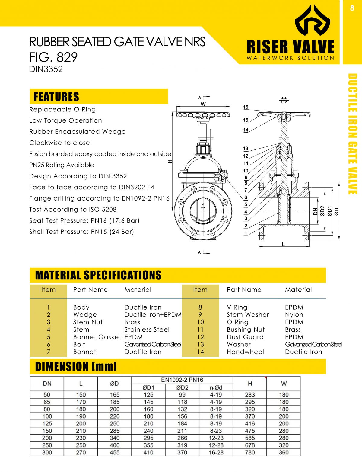 Product – Riser Valve