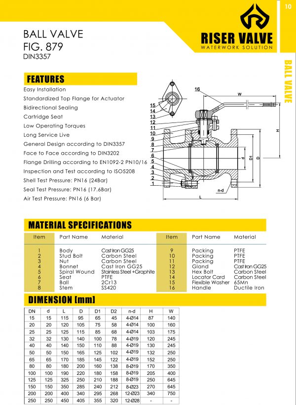 Product – Riser Valve