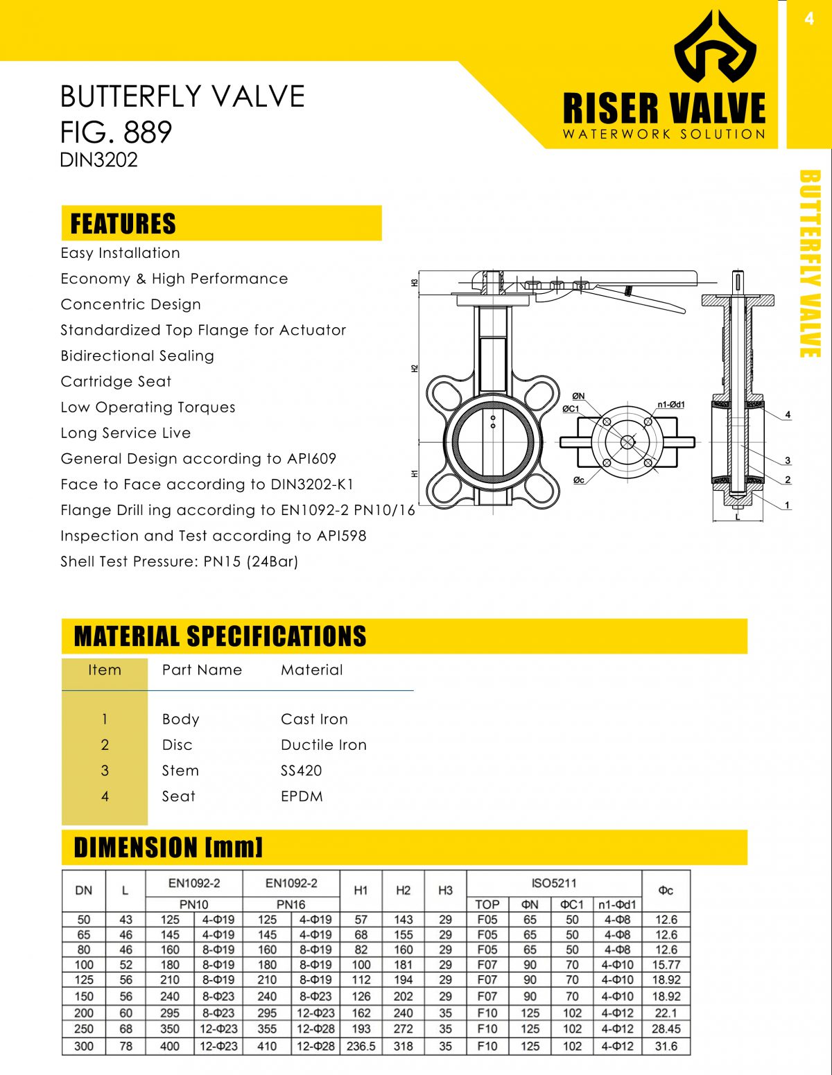 Product – Riser Valve