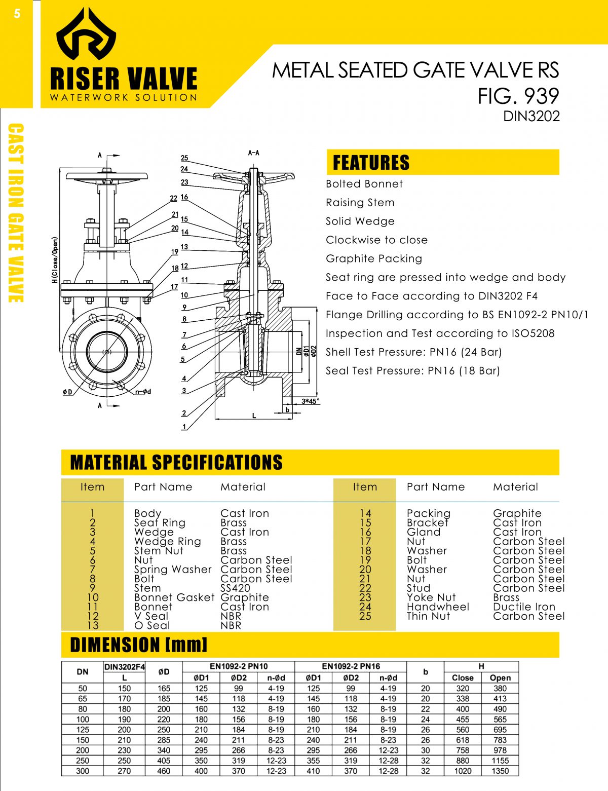 Product – Riser Valve