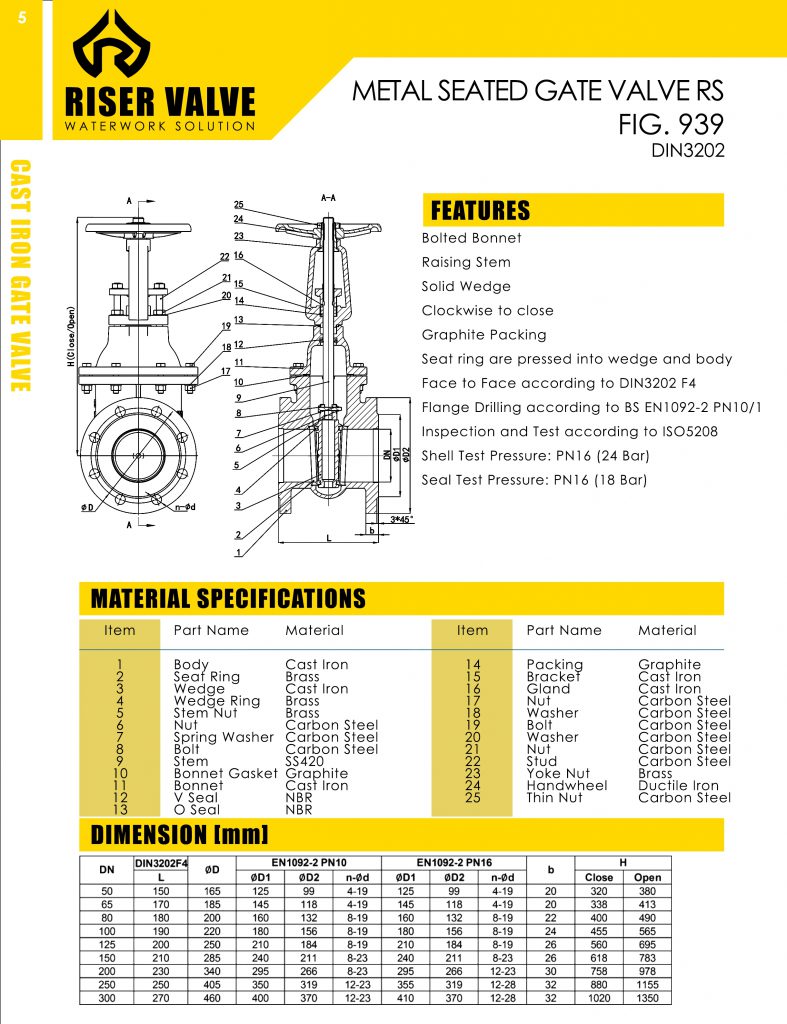 Product – Riser Valve
