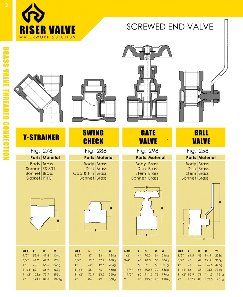 Product – Riser Valve